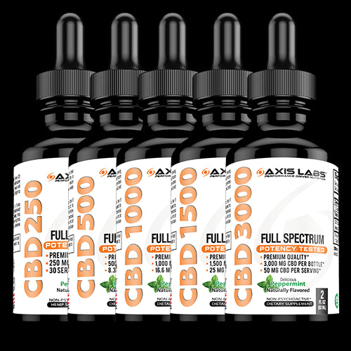All CBD Products: Oil, Capsules, Creams, Gummies and More - Axis Labs CBD