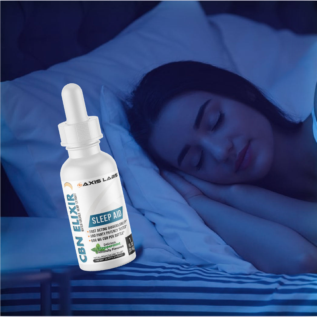 CBN Elixir Water-Soluble 1oz Peppermint - Axis Labs CBD